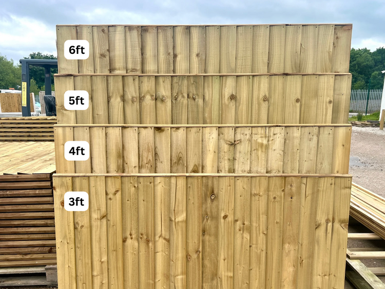 Fence Panels Sizing Guide – Get the Right Fit First Time – Timber ...